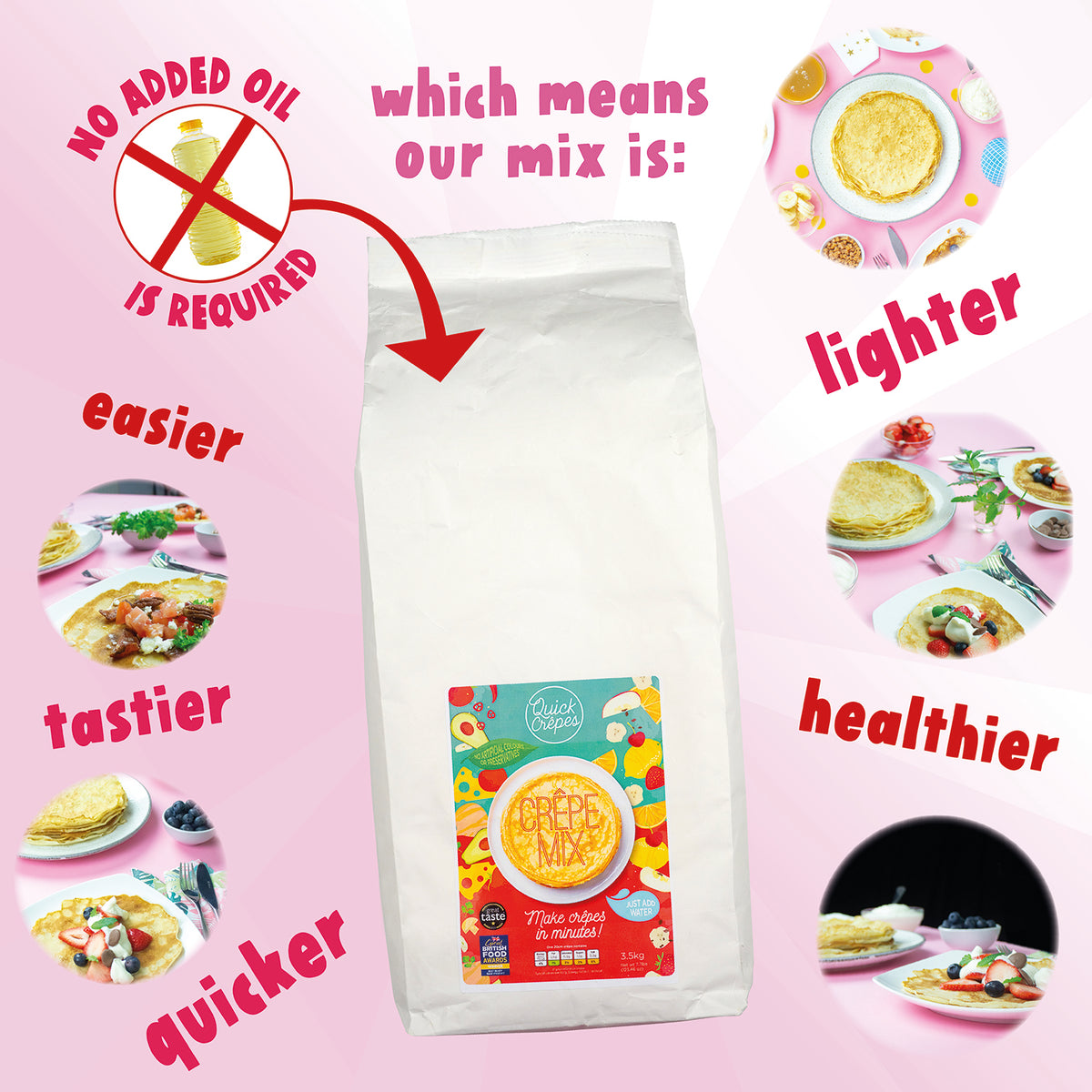 Luxury Crêpe Mix - 3.5kg bag. Award-winning product for caterers ...